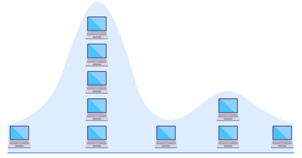 Virtual Desktop Questions